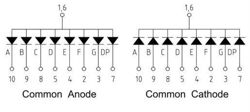 Arduino and common anode 7 segment LED display – Get micros Arduino and common anode 7 segment LED display – Get micros