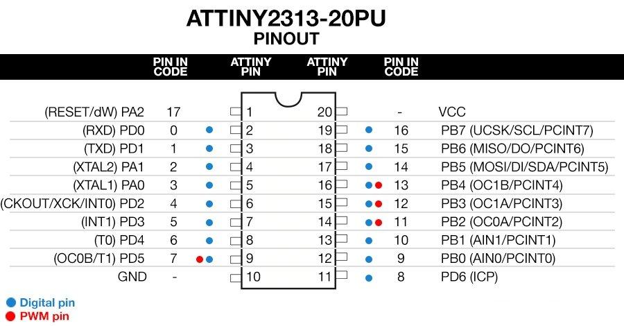 Program Your Attiny2313 With An Arduino Get Micros