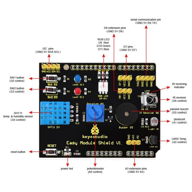A Look At The Easy Module Shield For Arduino Get Micros