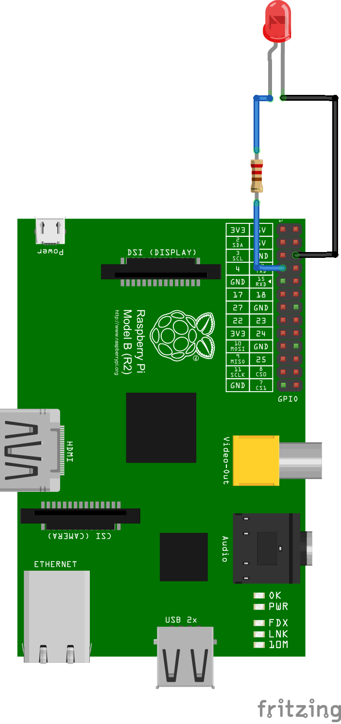 Flash An Led Using Your Raspberry Pi And Python